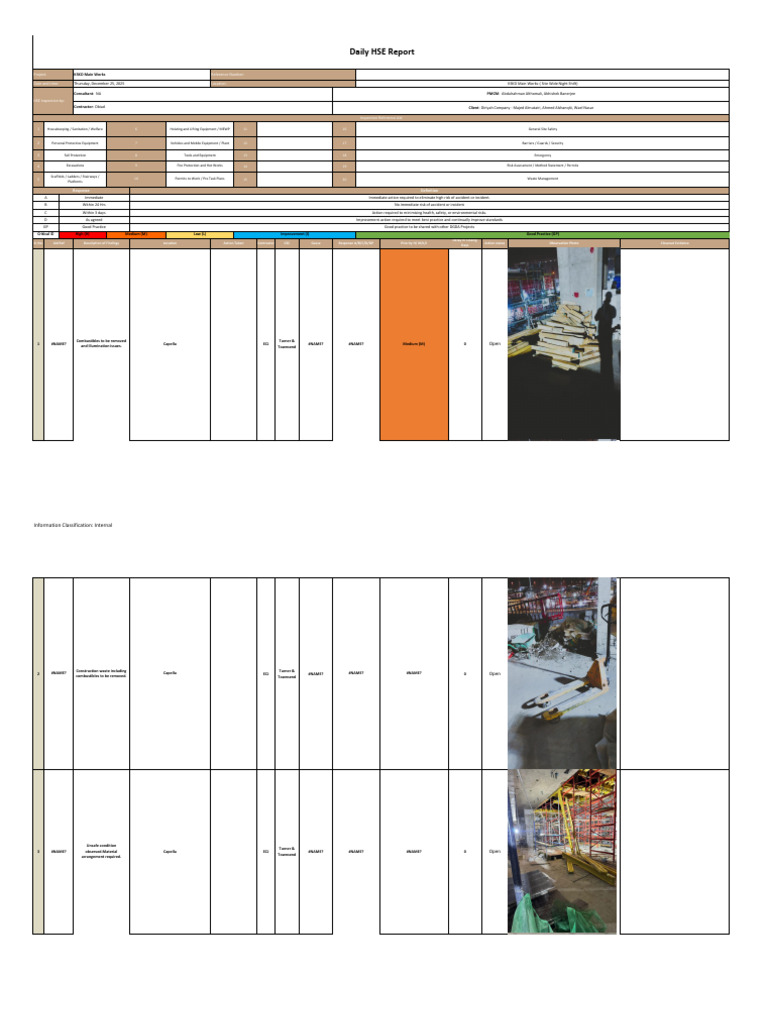 1352-OHS Daily Site Observations Report KSKD Main Works - Site ...