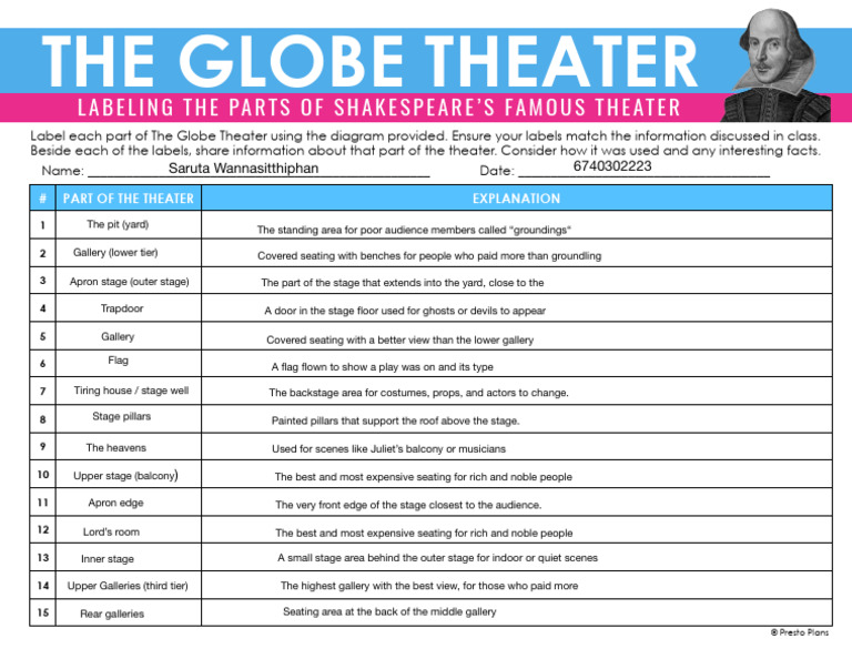 3 - Anglo-Saxons #01_Kingdom Map Worksheet) HOMEWORK | PDF