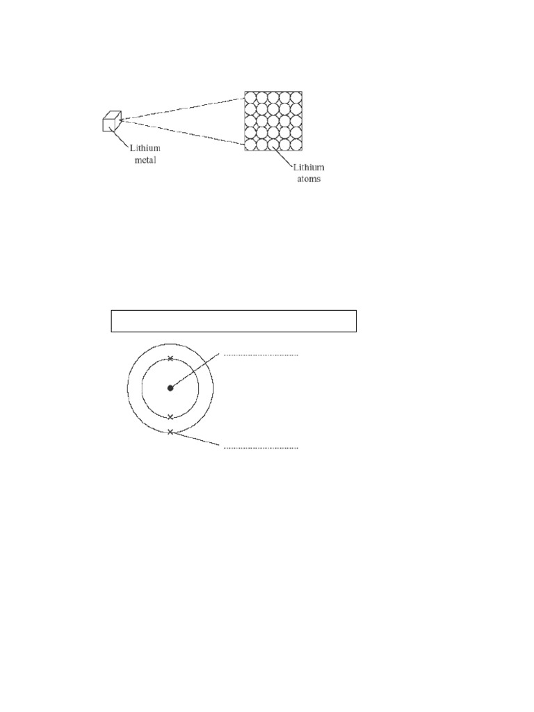 Atomic Structure Revision EQs and MS | PDF | Atoms | Lithium