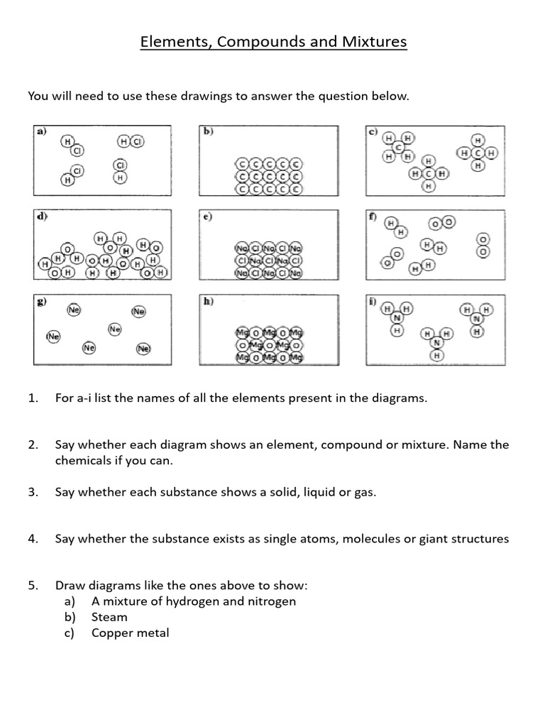 Elements Compounds and Mixtures 1 | PDF | Chemical Compounds | Chemical ...