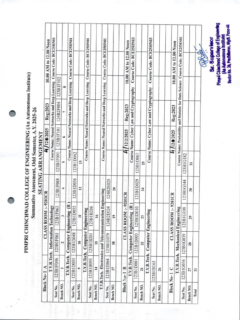 Sitting 04 Dec. Morning_0001 | PDF