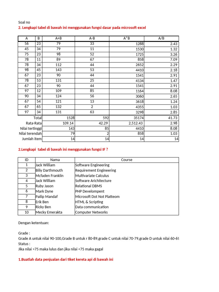 Fungsi Excel untuk Tabel dan Grade | PDF