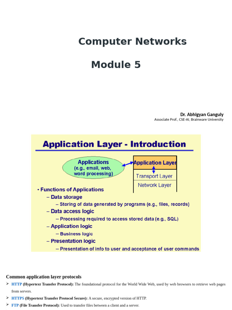 Computer Networks Mod 5 | PDF | File Transfer Protocol | Domain Name System