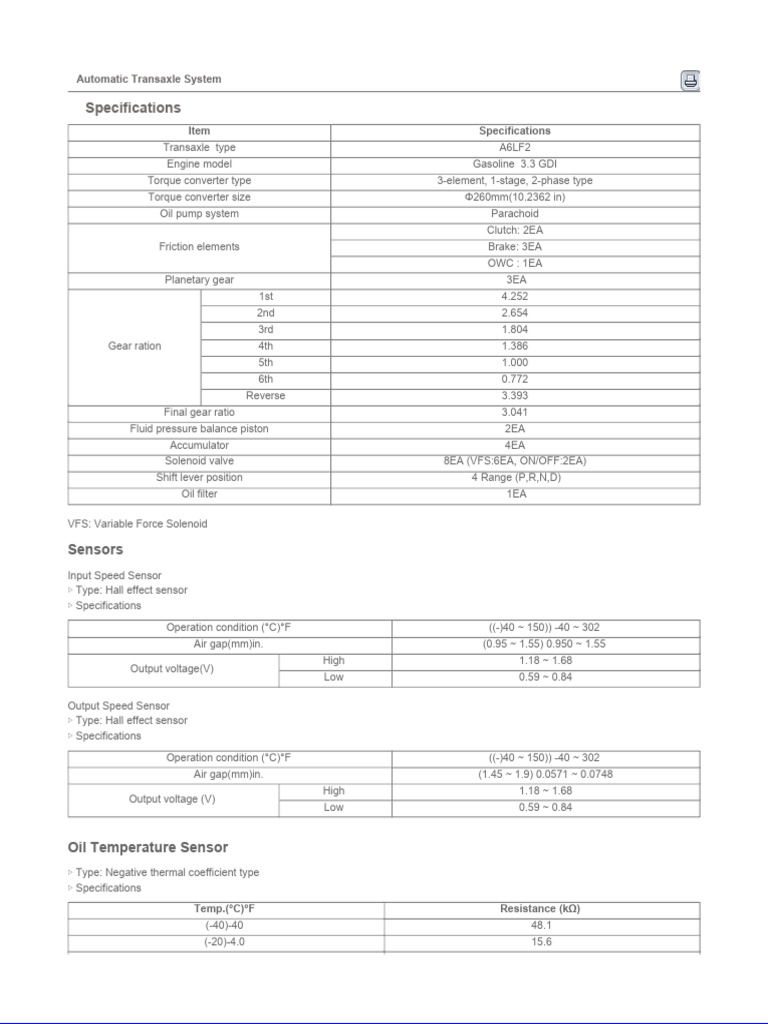 Kia Cadenza Service Manual | PDF