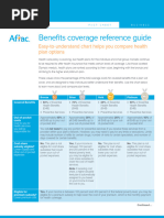 HCF Top Extras Coverage Overview | PDF
