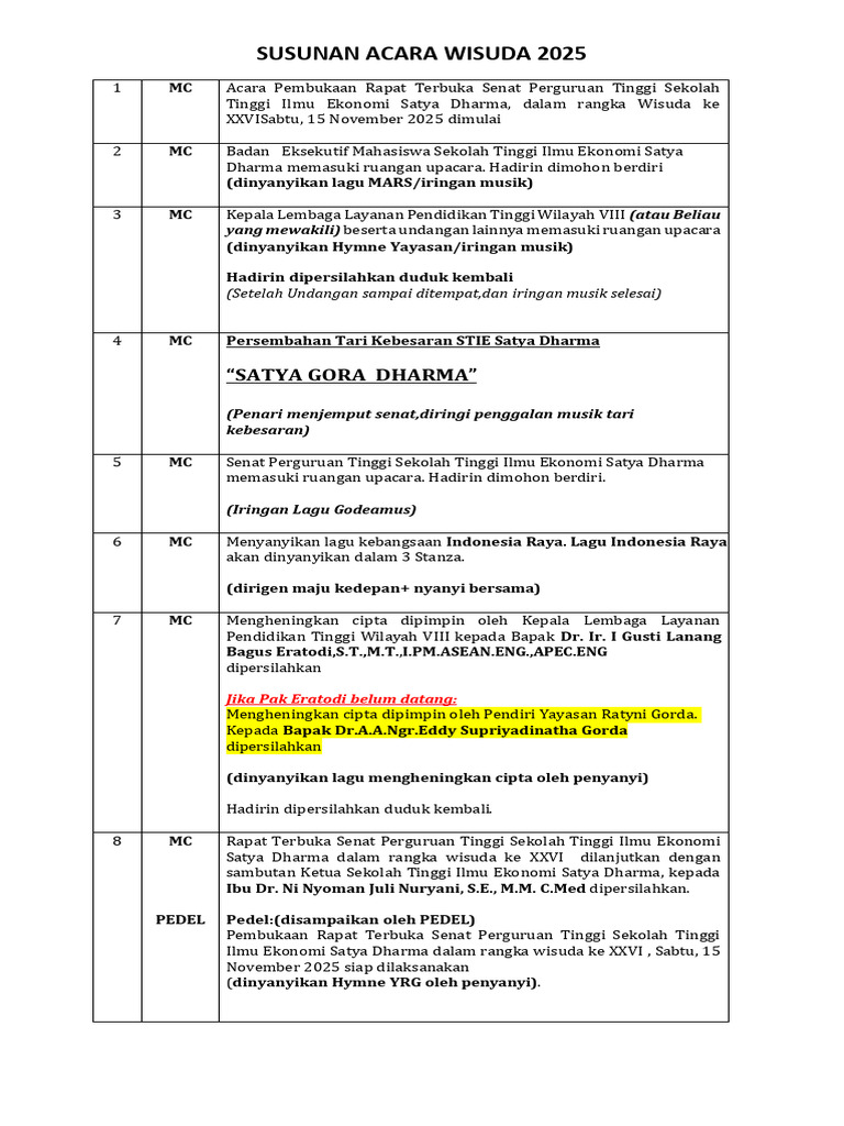 Susunan Acara Wisuda STIE 2025 | PDF