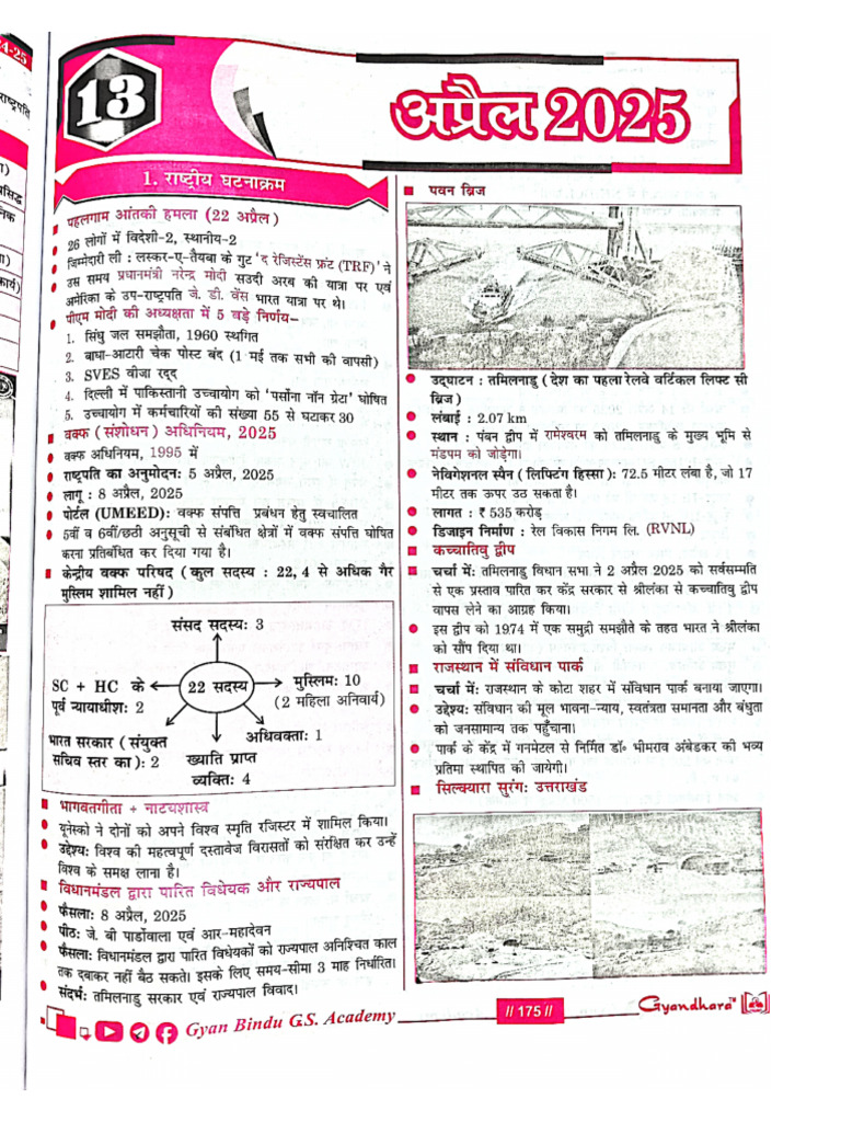 April 2025 Gyan Bindu Current Affairs | PDF