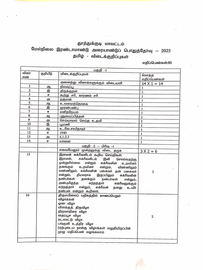 STD Xii Tamil - Answer Key (Half Yearly - 2025) Sri Kamakshi Vidyalaya ...