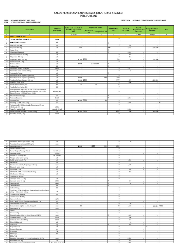 Laporan Obat Untuk Agustus | PDF | Drugs | Pharmacology