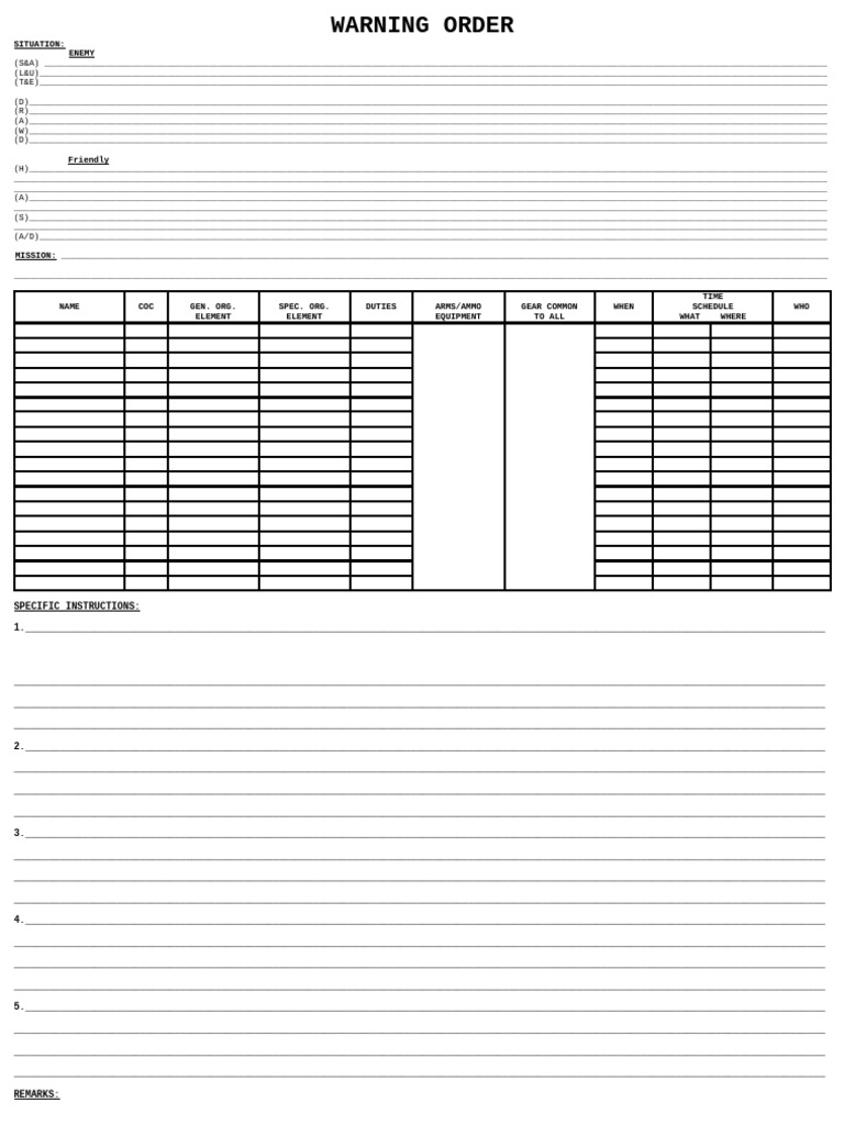 Military Warning Order Template | PDF | Chess Theory | Chess Openings