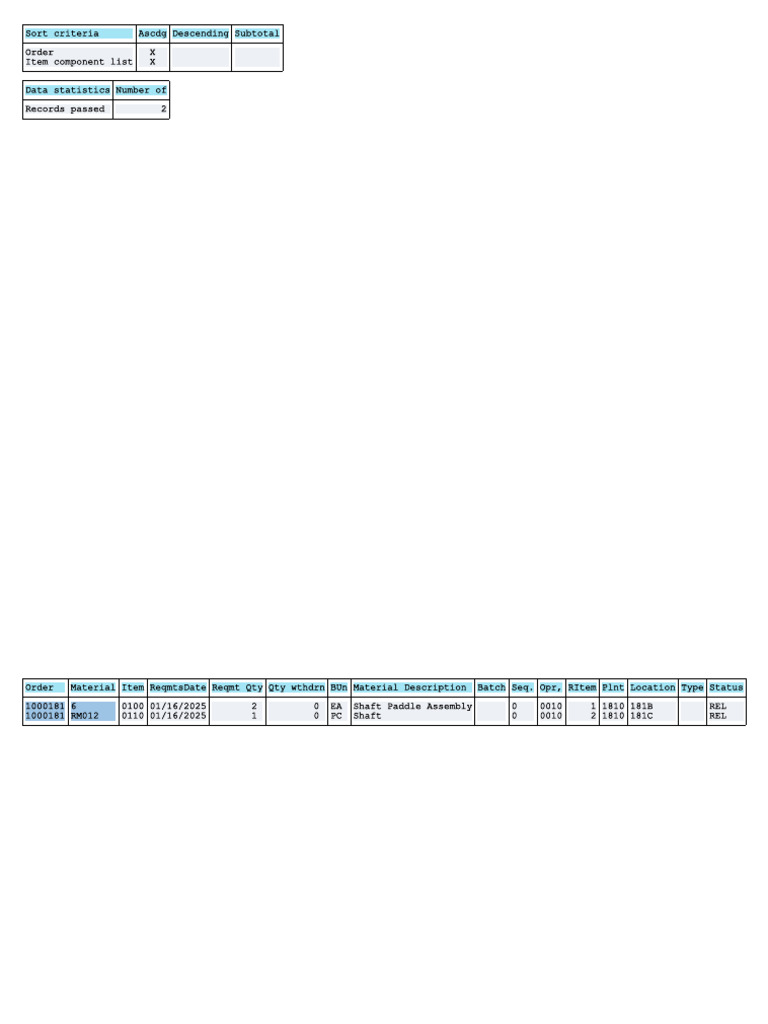 Sort Criteria Ascdg Descending Subtotal Order X Item Component List X ...