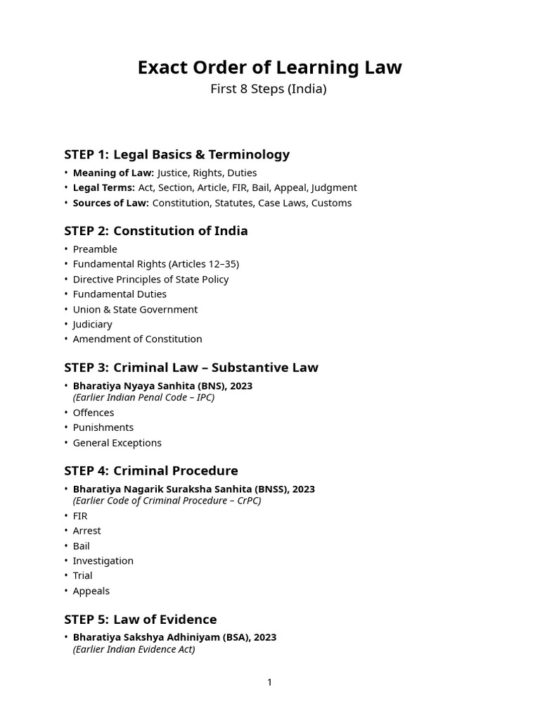 Order of Learning Law | PDF