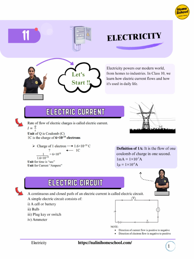 Electricity - Home School Notes | PDF