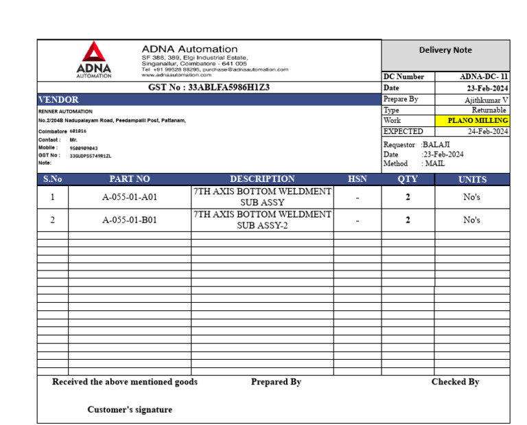 Adna DC 11 | PDF