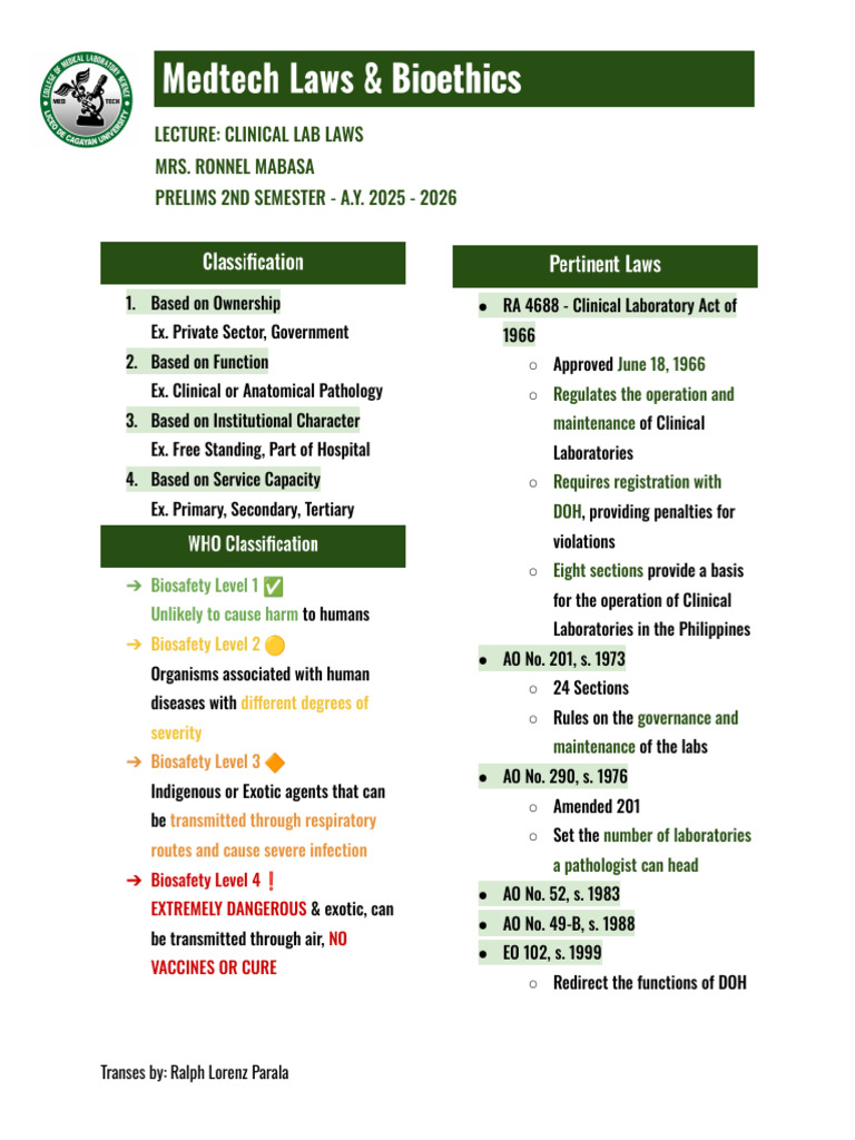 Clinical Laboratory Laws | PDF | Pathology | Medicine