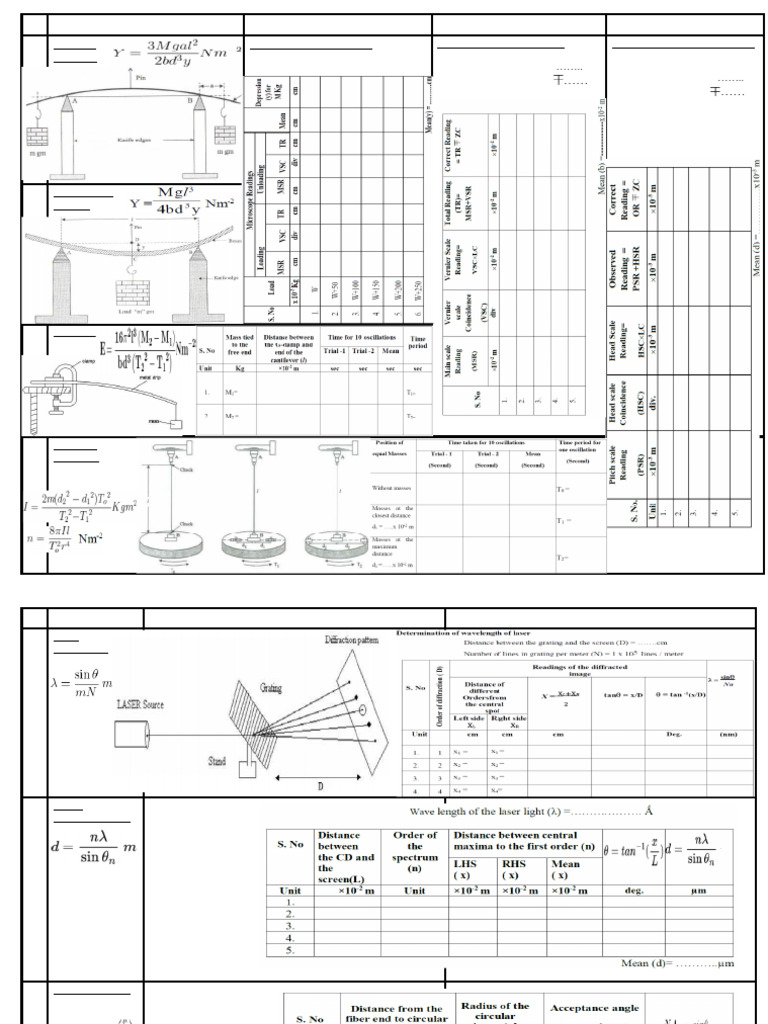 Lab Short Procedure Final | PDF