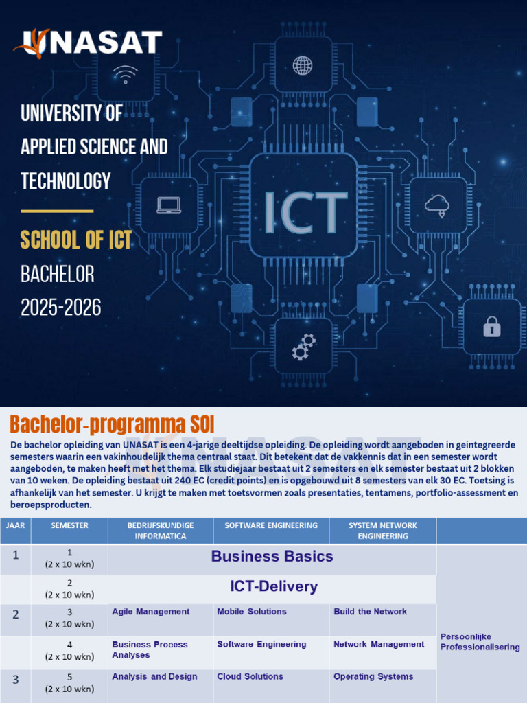 Unasat Brochure SOI Bachelor 2025 V02 | PDF