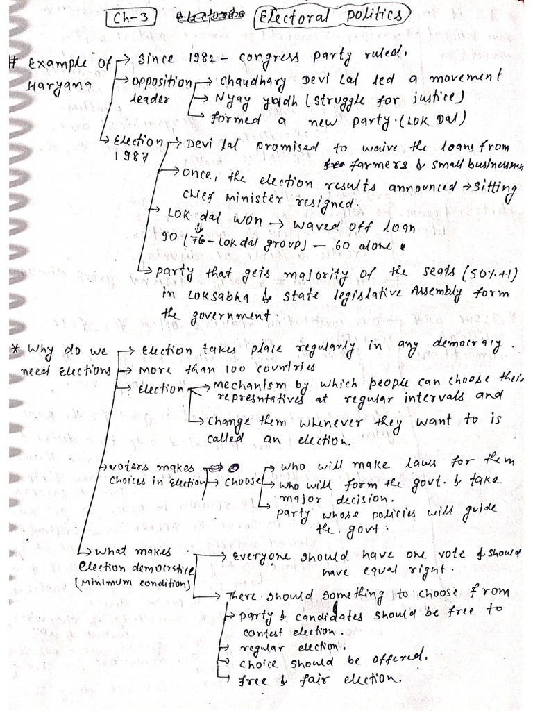 9th Civics Ch-3 Short Notes | PDF
