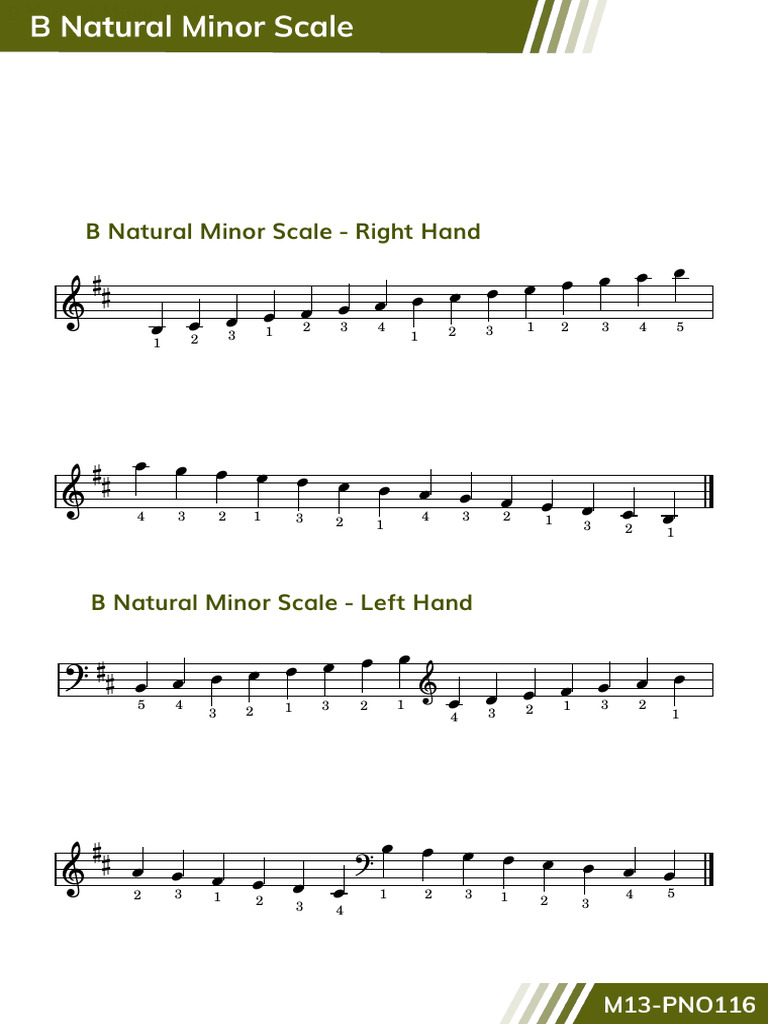 B Natural Minor Scale, Hanon No. 3 (LH Ascending) | PDF | Elements Of ...