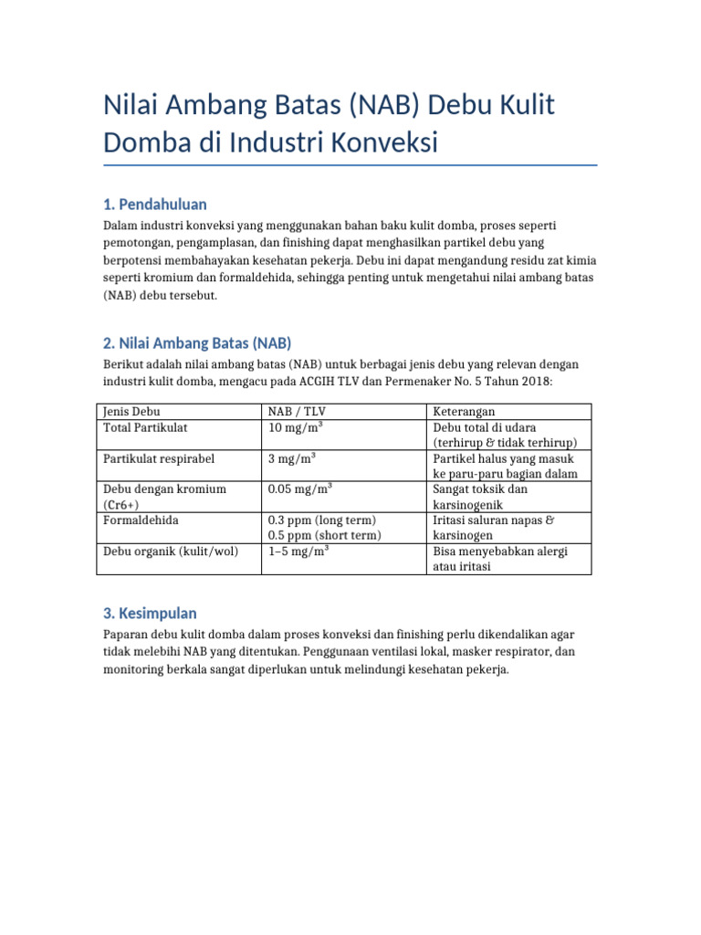 NAB Debu Kulit Domba Industri Konveksi Dengan Referensi | PDF