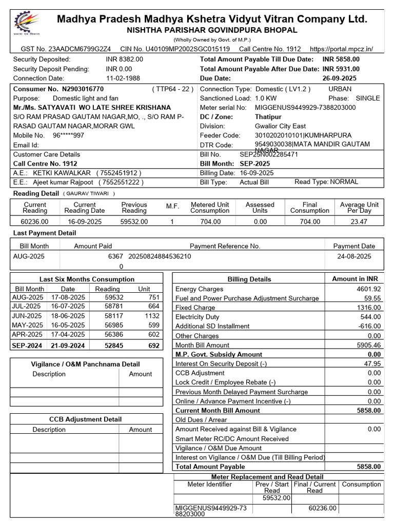 Madhya Pradesh Madhya Kshetra Vidyut Vitran Company LTD.: Nishtha ...