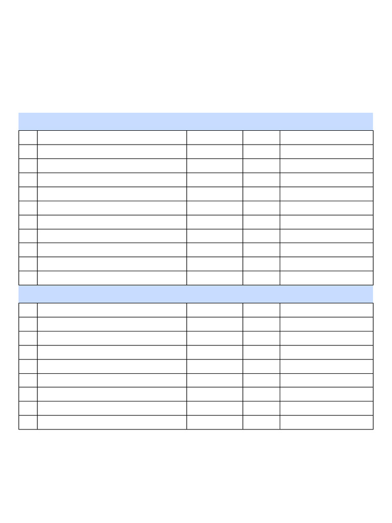 Form Checklist Khusus OK ICU Radiologi PUIL2020 | PDF