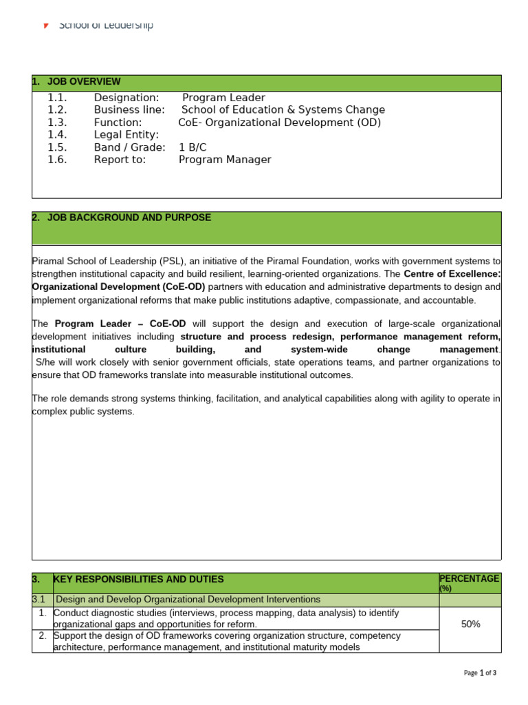 JD format-Program Leader_OD | PDF | Organization Development | Change Management