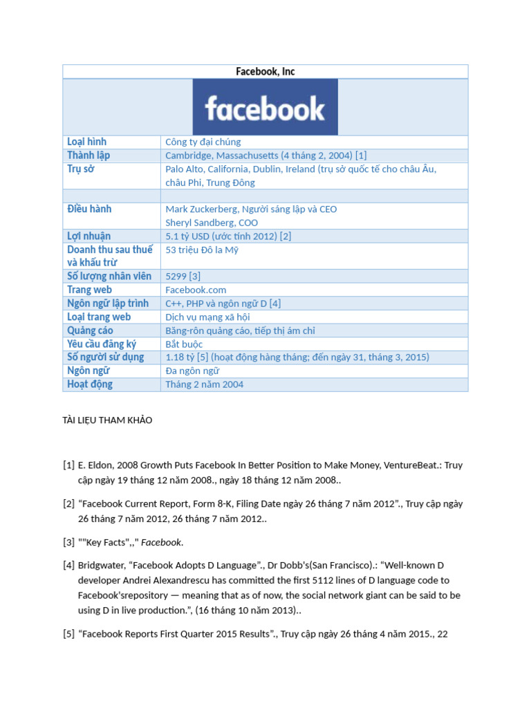 Facebook | PDF