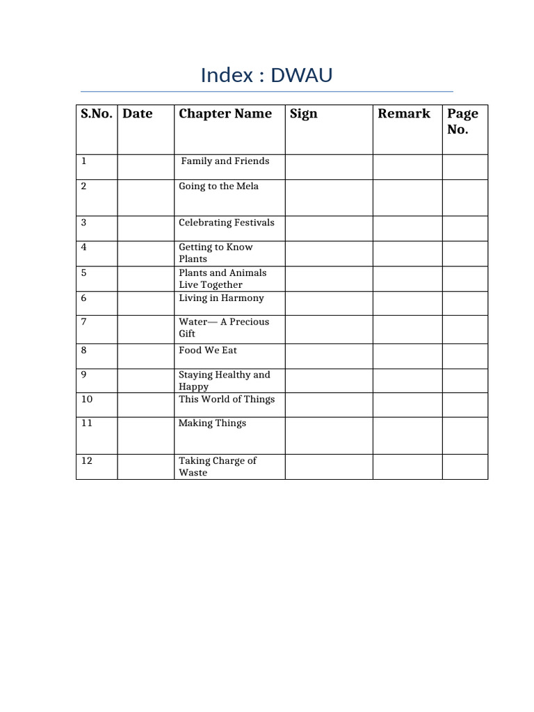 English Index | PDF