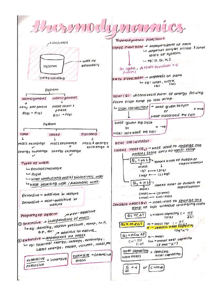 Thermodynamics Class 11 | PDF