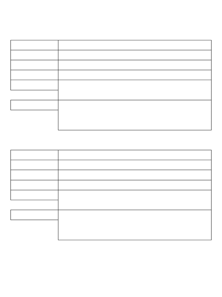 User Persona Student Teacher | PDF