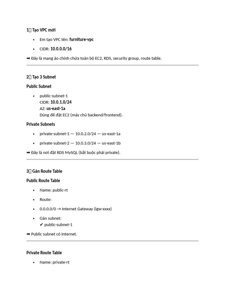 1 T o VPC M I Furniture-Vpc 1 0.0.0.0/1 6 | PDF