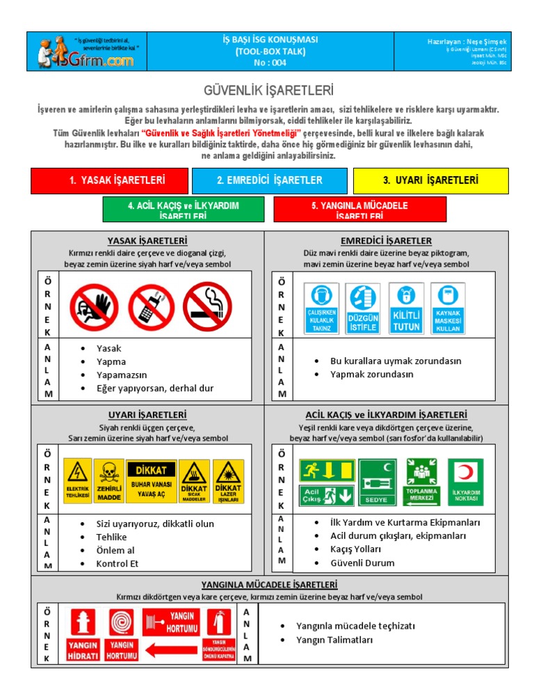 0004 - Guvenlik Isaretleri | PDF