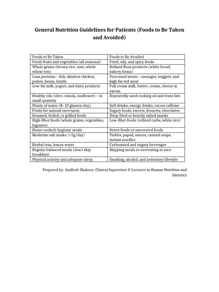 Nutrition Guidelines: Foods to Eat and Avoid | PDF