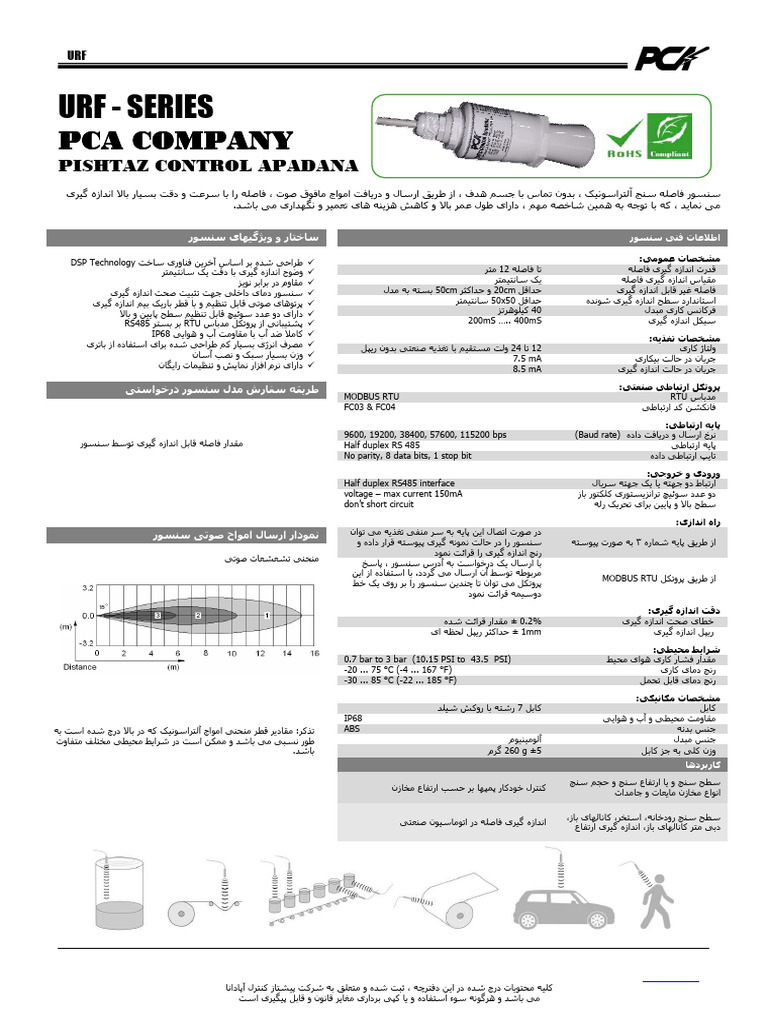 URF Series Farsi (2) | PDF
