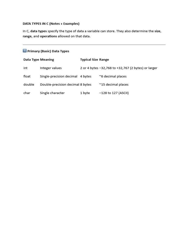 DATA TYPES and Operators | PDF