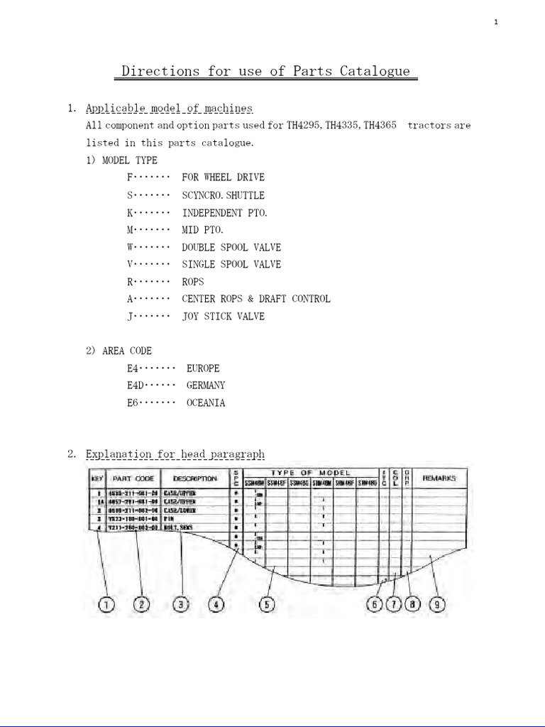 Iseki Th4295 4335 4365 Parts Manual | PDF | Fuel Injection | Project ...