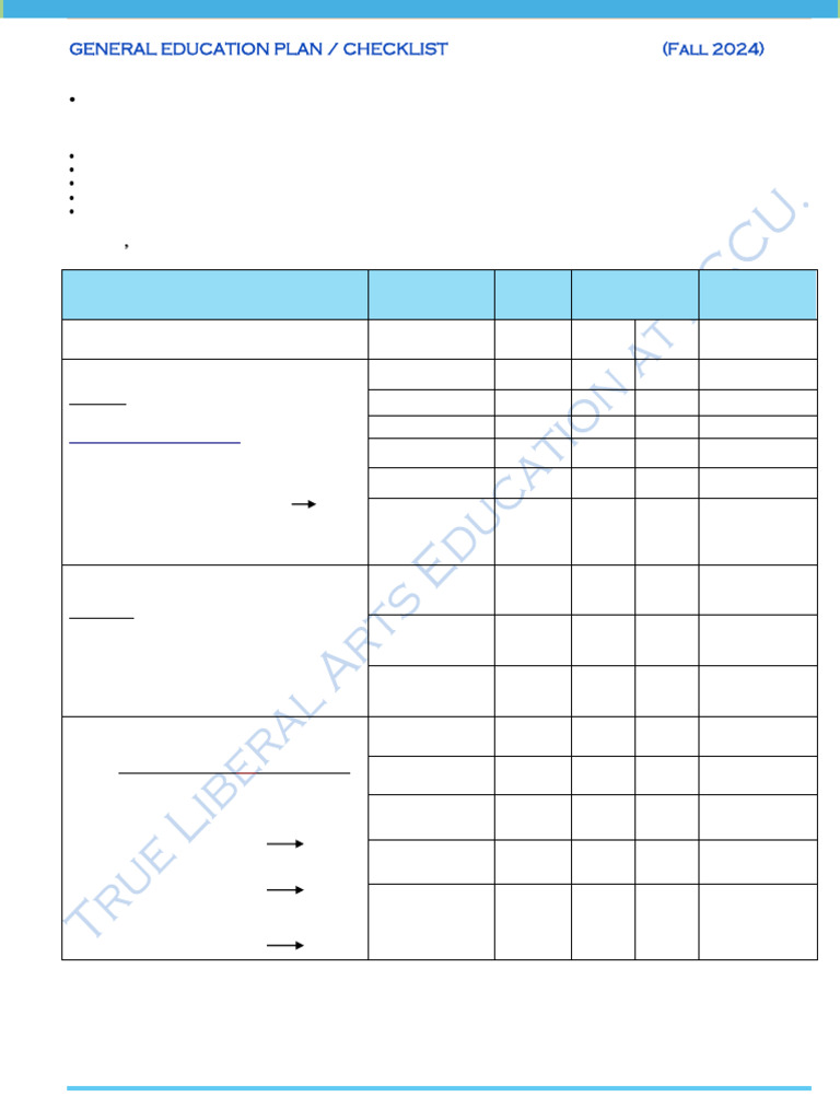 Gen. Ed. Plan Wrcm. Fall2024 | PDF | Science | Mathematics