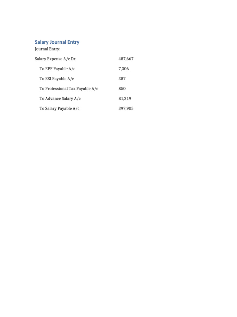 Salary Journal Entry Breakdown | PDF