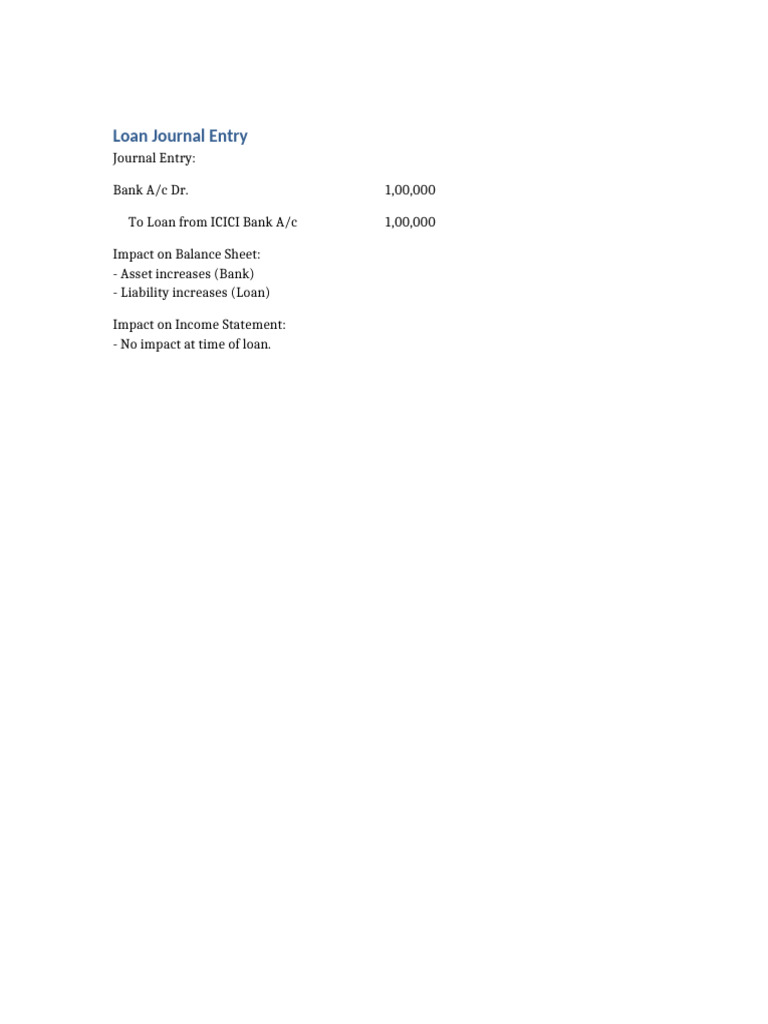 Loan Journal Entry | PDF