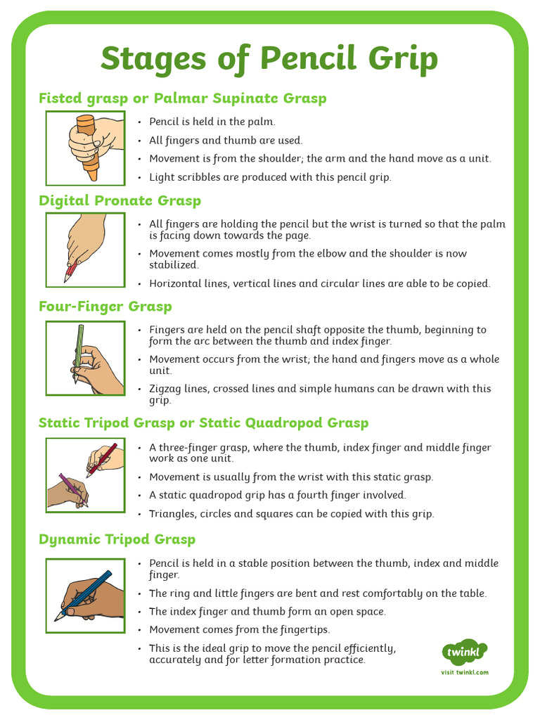 Stages of Pencil Grip | PDF