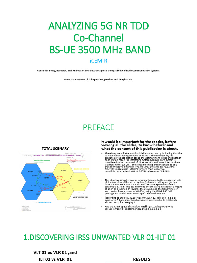 Analysing 5G NR TDD Co-Channel BS-UE 3500 MHZ Band | PDF | Decibel | Radio
