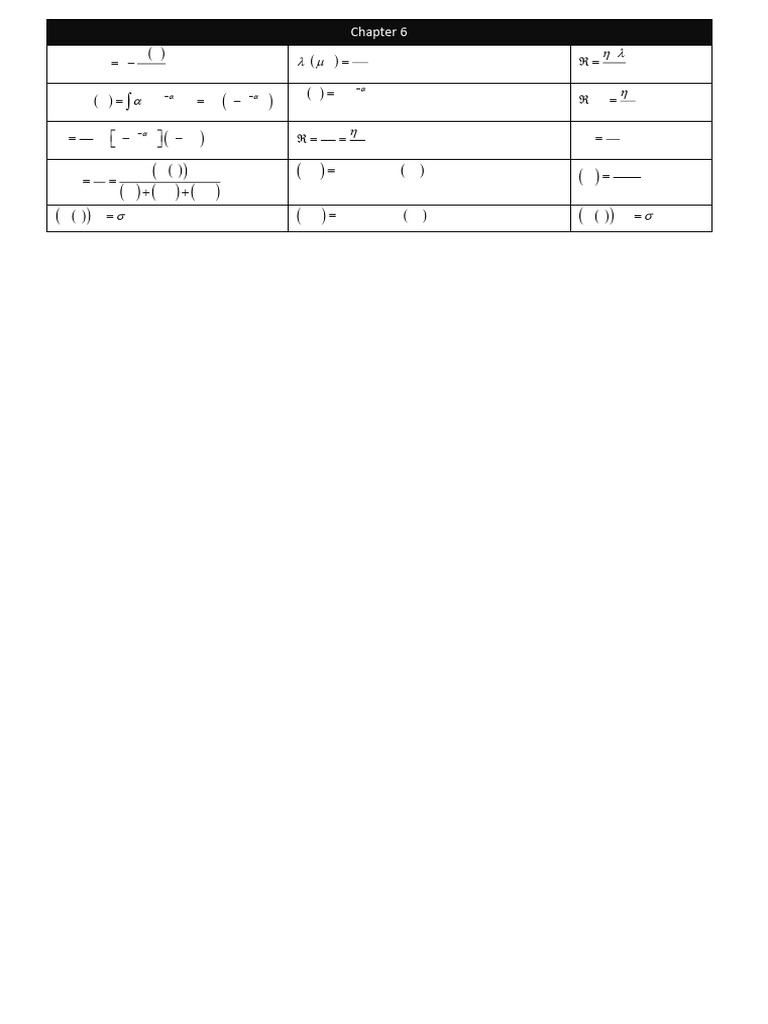 Optical Communication Formulas | PDF