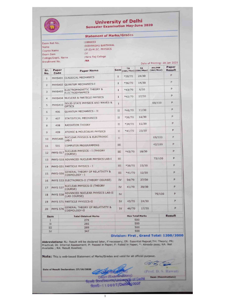 MSC Marksheet | PDF