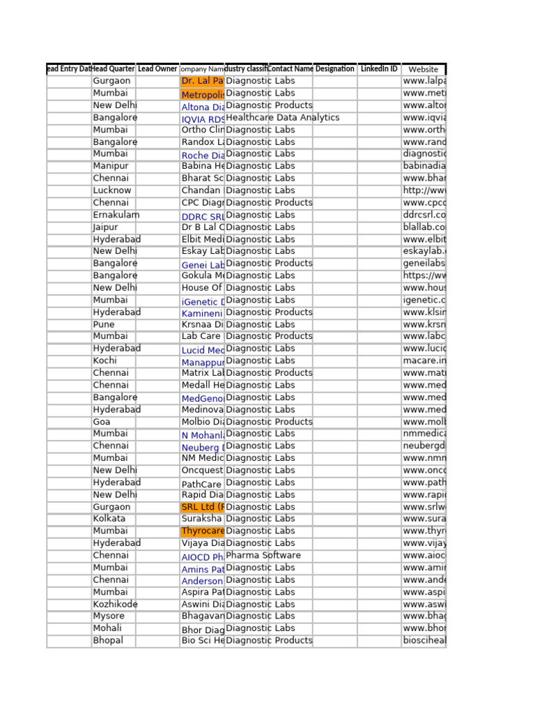 D Leads | PDF