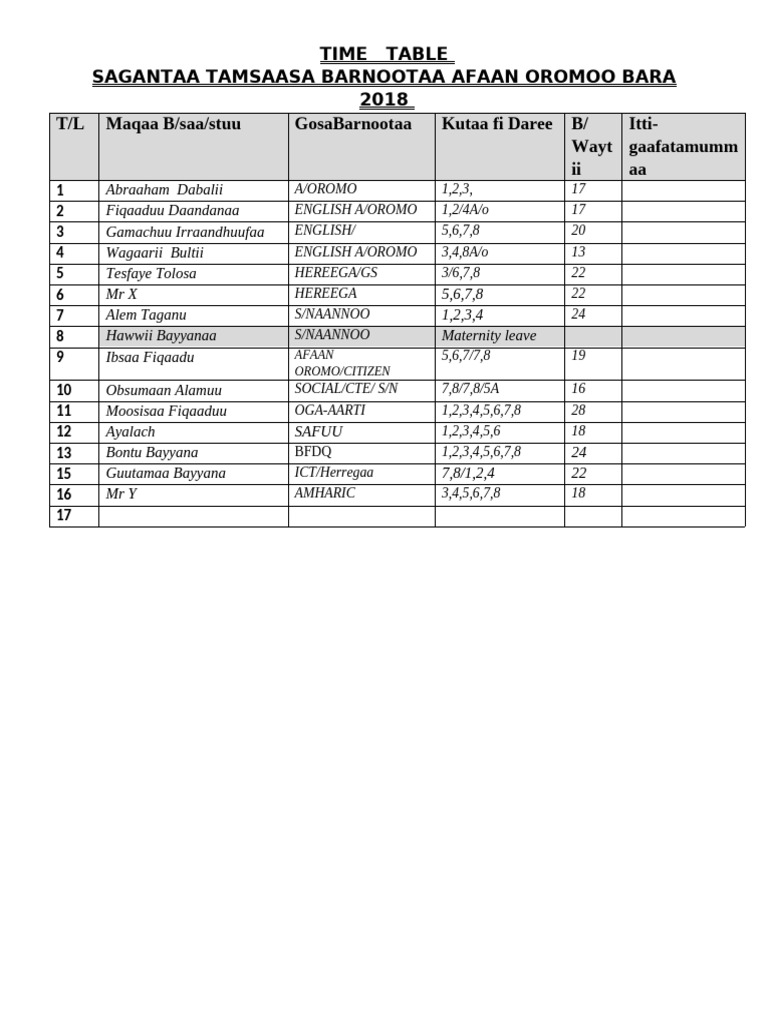 2018 Time Table Afaan Oromo Prog | PDF | Languages Of Africa | Languages