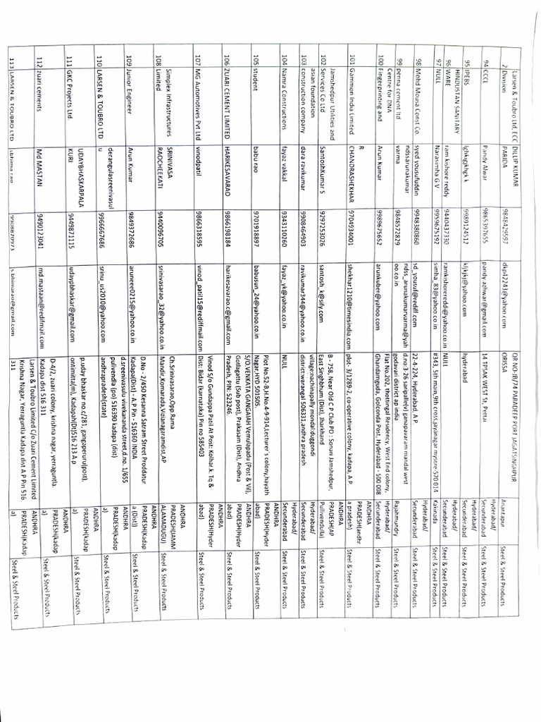 Adobe Scan 31 Dec 2025 | PDF