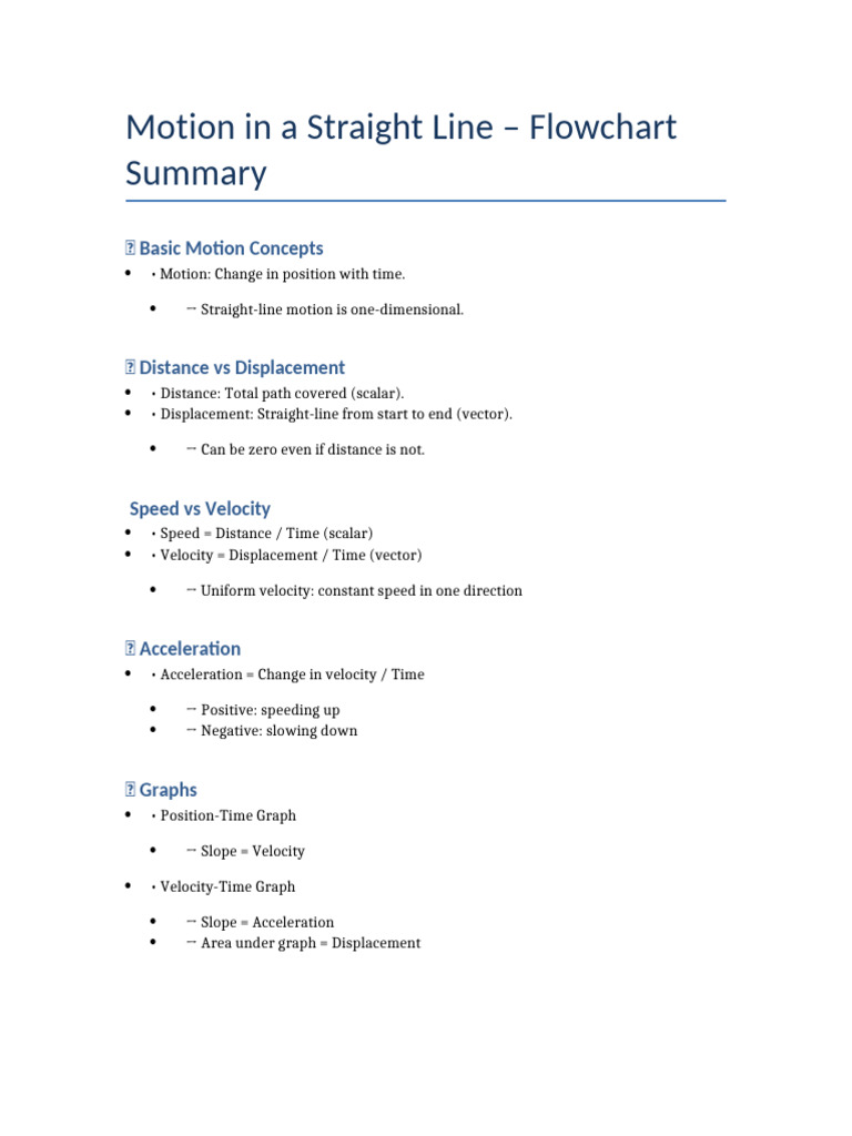Straight Line Motion Concepts Flowchart | PDF