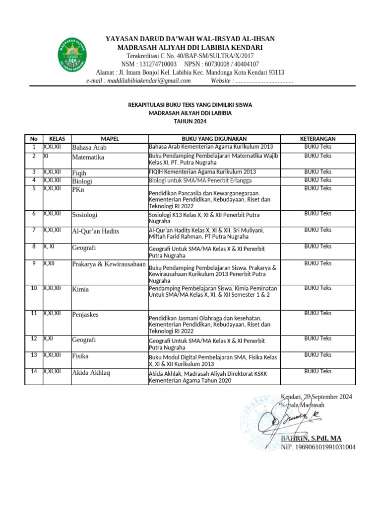 D.5 Daftar Rekapitulasi Buku Teks Siswa | PDF
