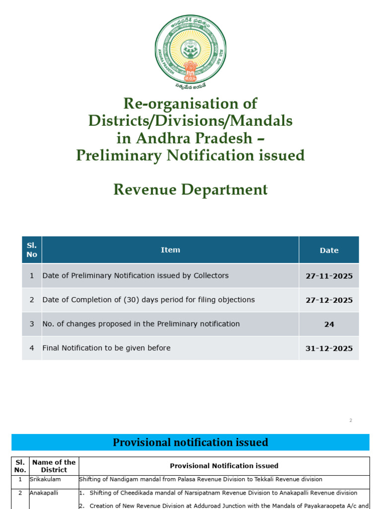 Andhra Pradesh District Reorganization 2025 | PDF | Irrigation